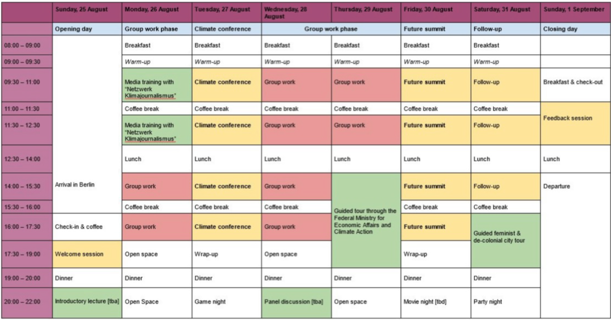 PLUSA 2024 - Netzwerk Plurale Ökonomik